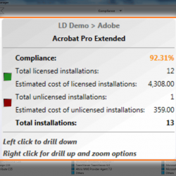 License Dashboard License Manager for Adobe License Management | The ...