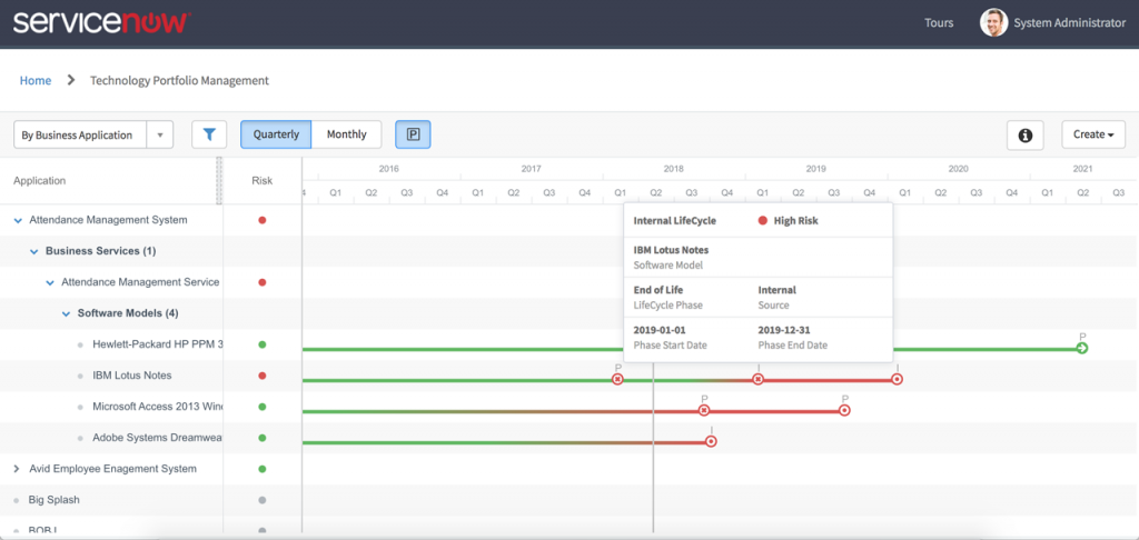 ServiceNow London release delivers strategic ITAM | The ITAM Review