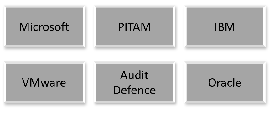 LISA ITAM Training - Summer Savings! - The ITAM Review | The ITAM Review