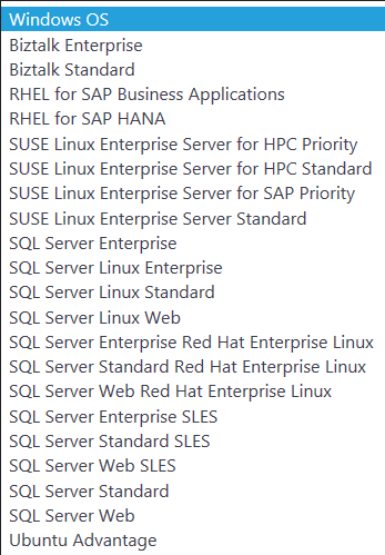 Azure Dedicated Host – Microsoft’s new cloud offering - The ITAM Review ...