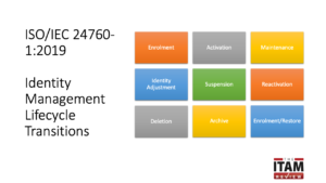 Market Guide: Identity & Access Management (IAM) - The ITAM Review ...